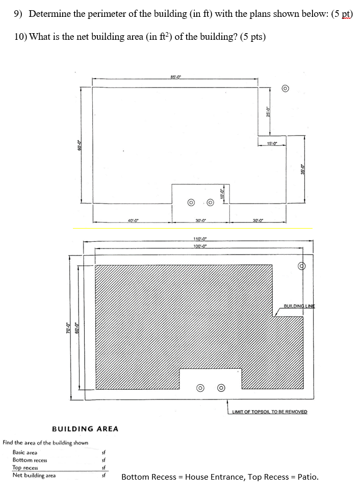 Solved 9) Determine the perimeter of the building (in ft) | Chegg.com