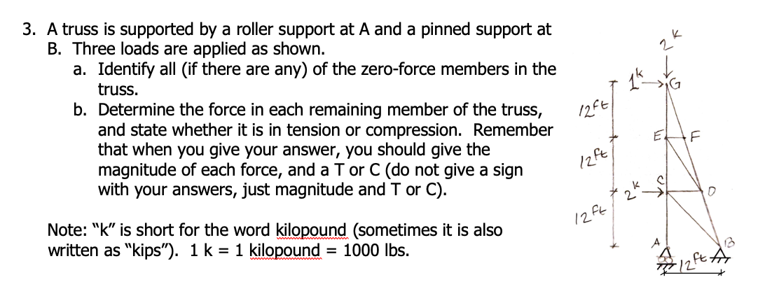 Solved A truss is supported by a roller support at A and a | Chegg.com