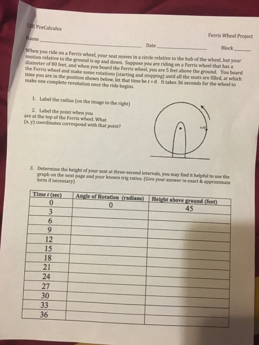 Solved GSE PreCalculus Ferris Wheel Project ame Date Block | Chegg.com