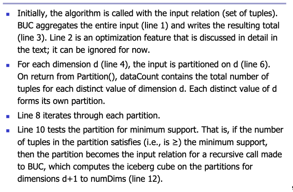 -Initially, the algorithm is called with the input | Chegg.com