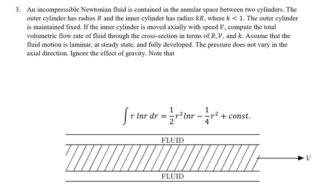 Solved 3. An incompressible Newtonian fluid is contained in | Chegg.com