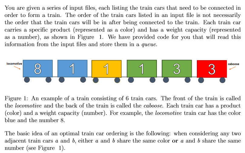 You are given a series of input files, each listing | Chegg.com