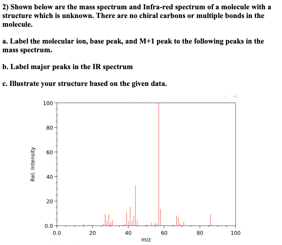 Solved 2) Shown below are the mass spectrum and Infra-red | Chegg.com