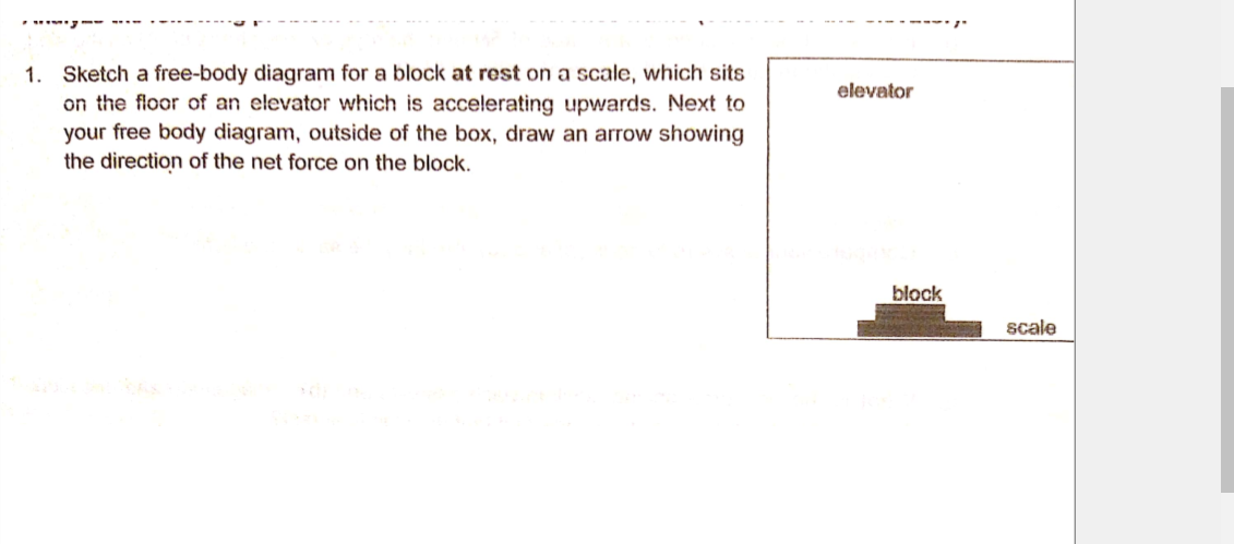 Solved 1. Sketch a free-body diagram for a block at rest on | Chegg.com