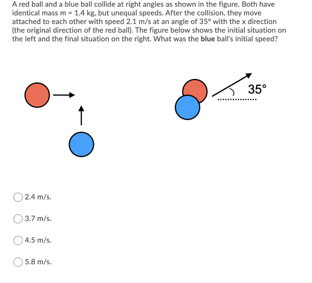 Solved A red ball and a blue ball collide at right angles as | Chegg.com