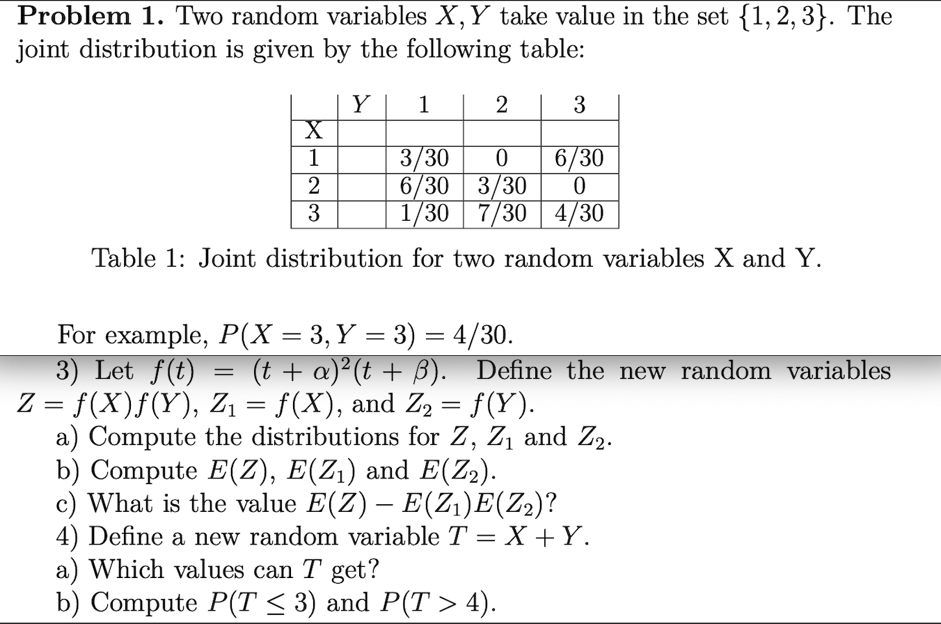 Solved Problem 1. Two random variables X,Y take value in the | Chegg.com