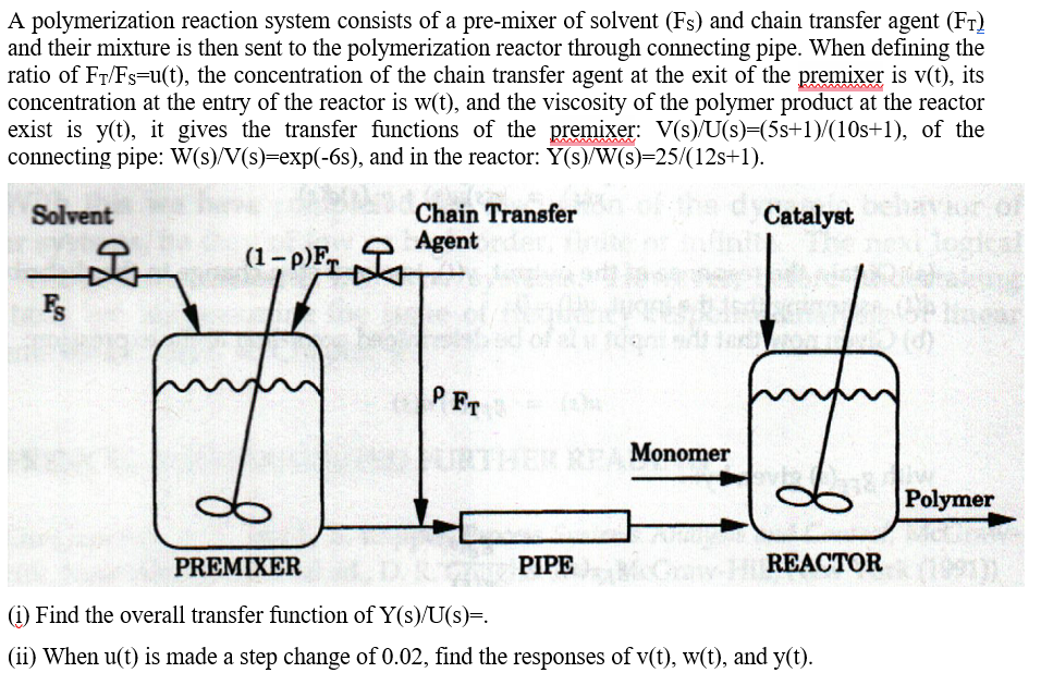 Solved A polymerization reaction system consists of a | Chegg.com