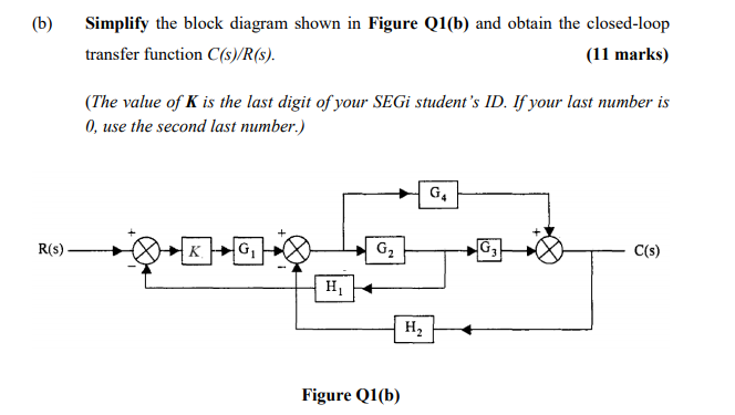 Solved (b) Simplify the block diagram shown in Figure Q1(b) | Chegg.com