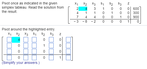 Solved Pivot once as indicated in the given simplex tableau. | Chegg.com