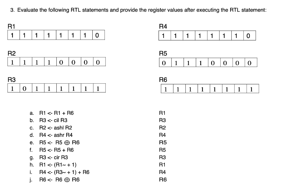 Solved 3. Evaluate the following RTL statements and provide | Chegg.com
