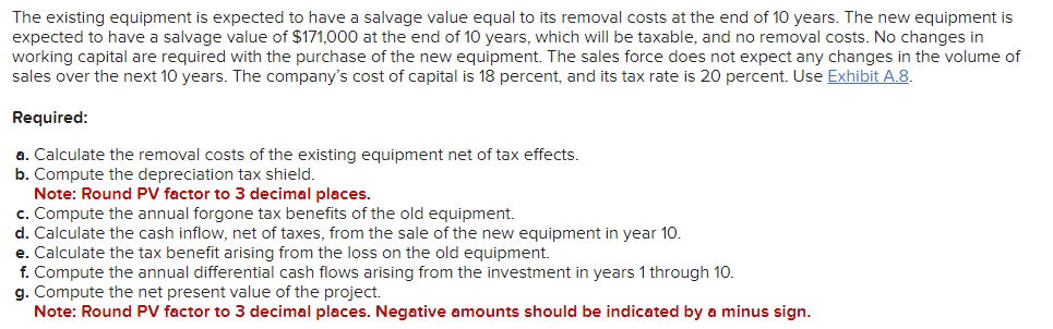 Solved Problem A-22 (Algo) Compute Net Present Value Lodi | Chegg.com