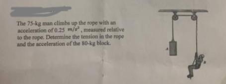 Solved The 75-kg man climbs up the rope with an acceleration | Chegg.com