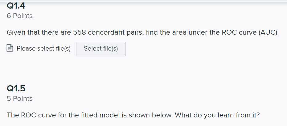 The treatment for patients with prostate cancer | Chegg.com