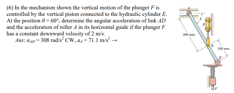 Solved (6) In the mechanism shown the vertical motion of the | Chegg.com