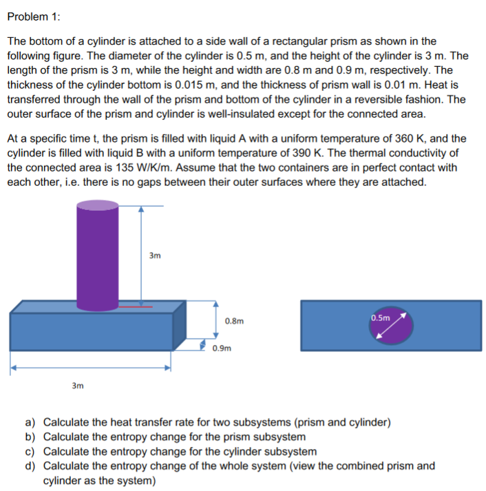 Solved Problem 1: The bottom of a cylinder is attached to a | Chegg.com