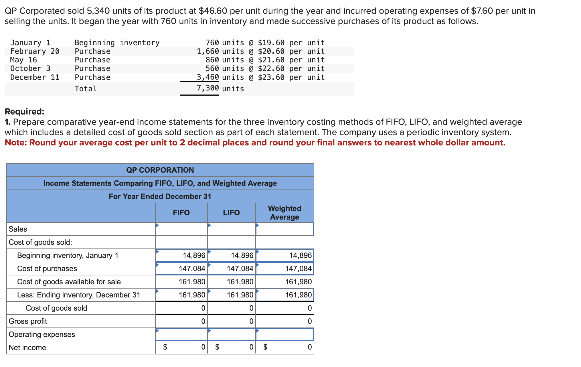Solved QP Corporated sold 5,340 units of its product at | Chegg.com