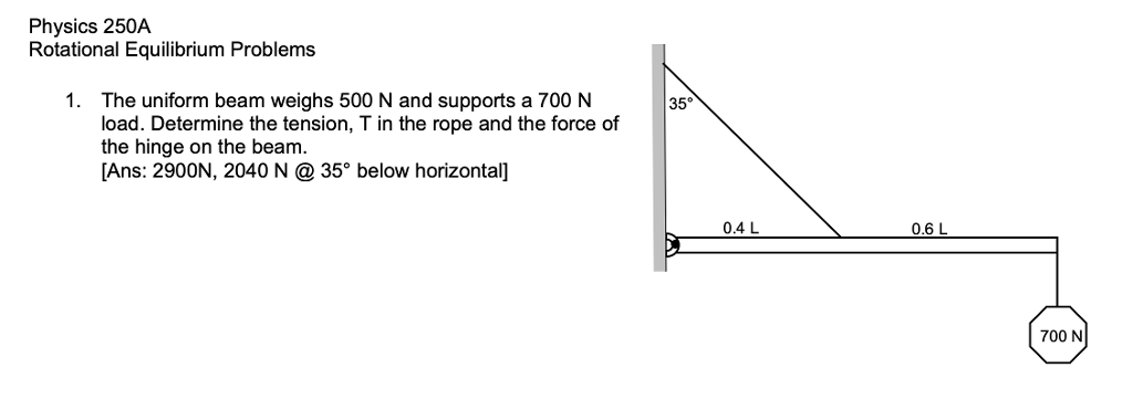 Solved Physics 250A Rotational Equilibrium Problems 1. The | Chegg.com