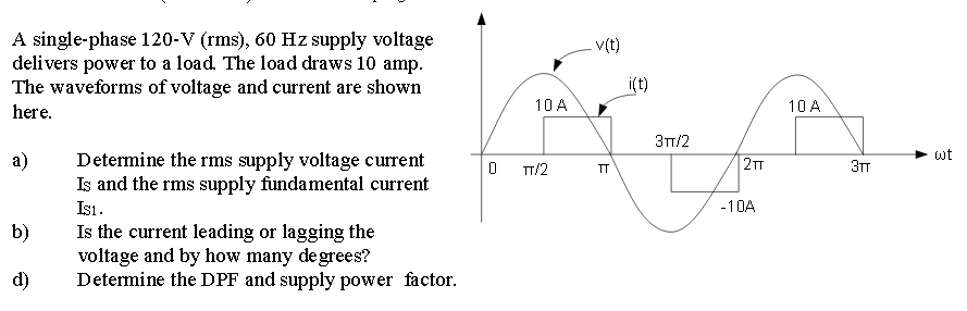 V(t) A single-phase 120-V (rms), 60 Hz supply voltage | Chegg.com V(t) A single-phase 120-V (rms), 60 Hz supply voltage | Chegg.com