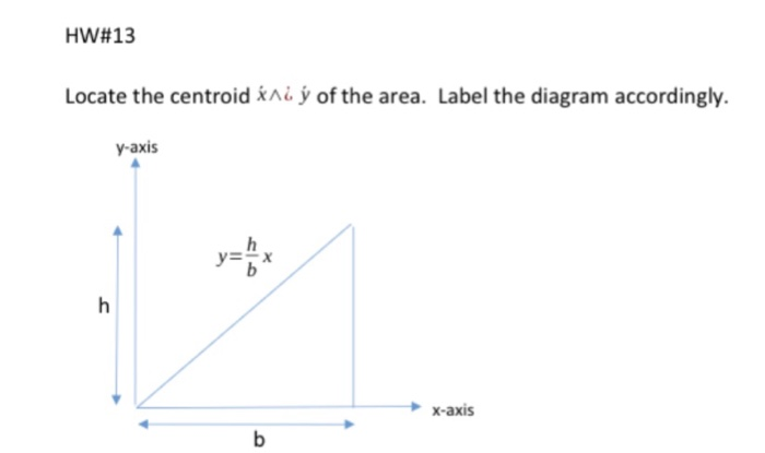 Solved Hw#13 Locate the centroid A y of the area. Label the | Chegg.com