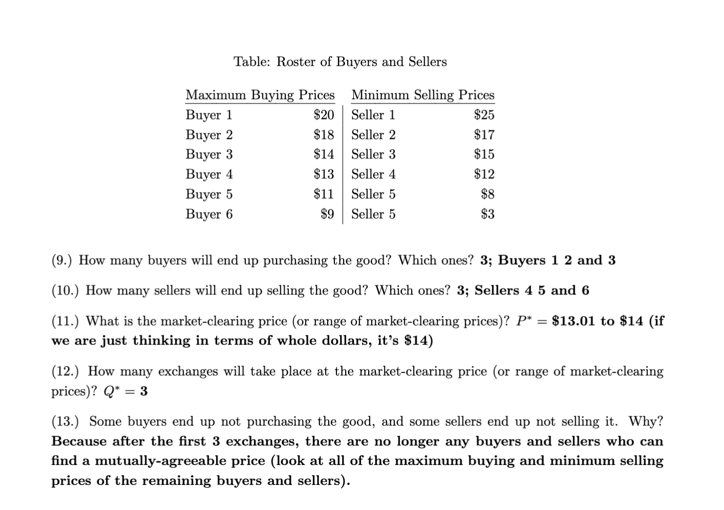Solved Table: Roster of Buyers and Sellers (9.) How many | Chegg.com
