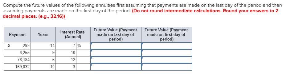 Solved Compute the future values of the following annuities | Chegg.com