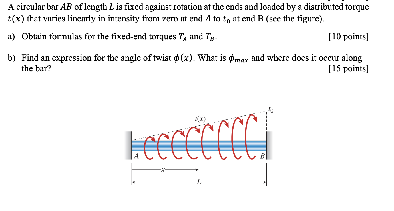 Solved A circular bar AB of length L is fixed against | Chegg.com