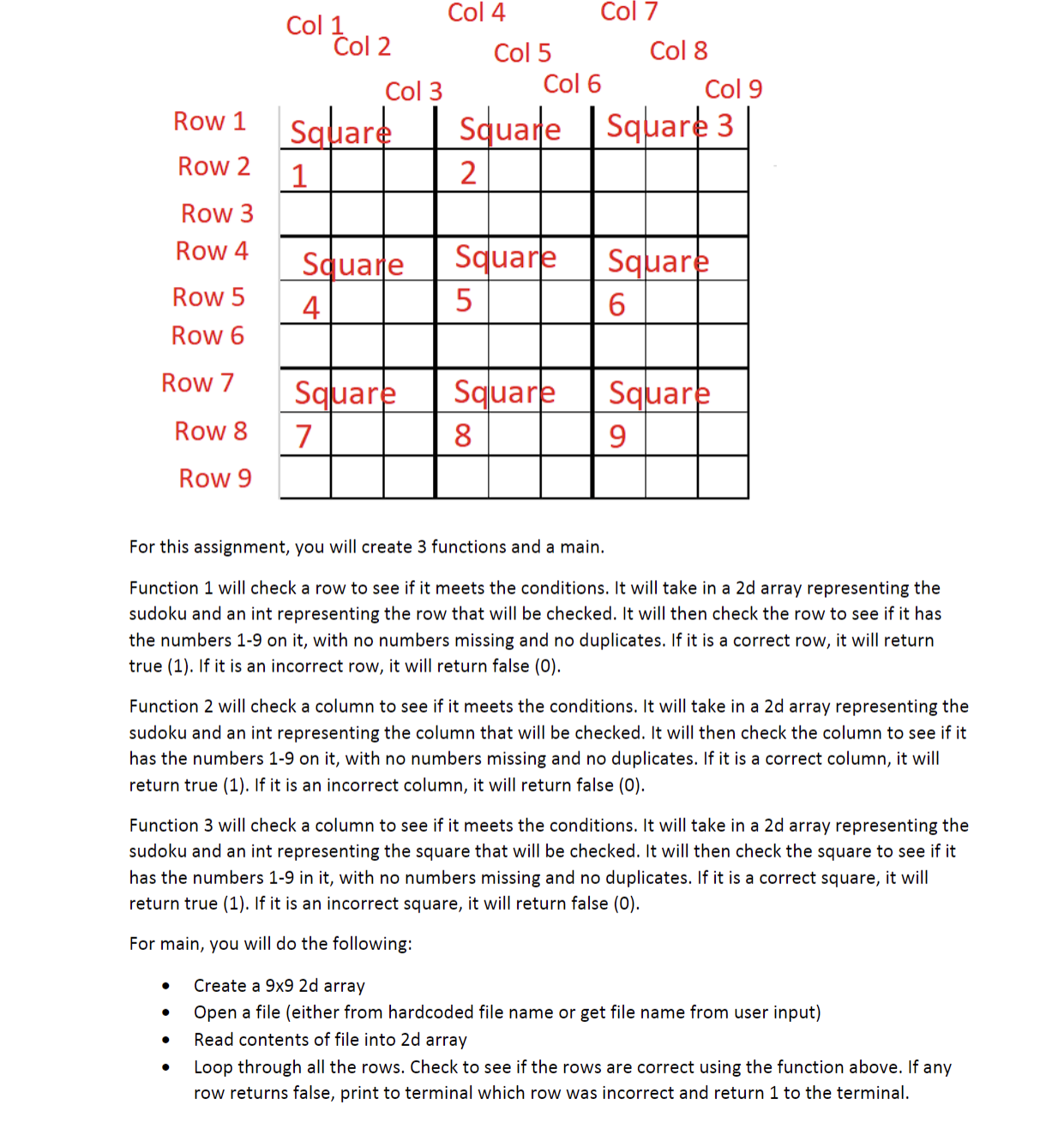 Solved A sudoku is a puzzle where you have a 9×9 grid, each | Chegg.com