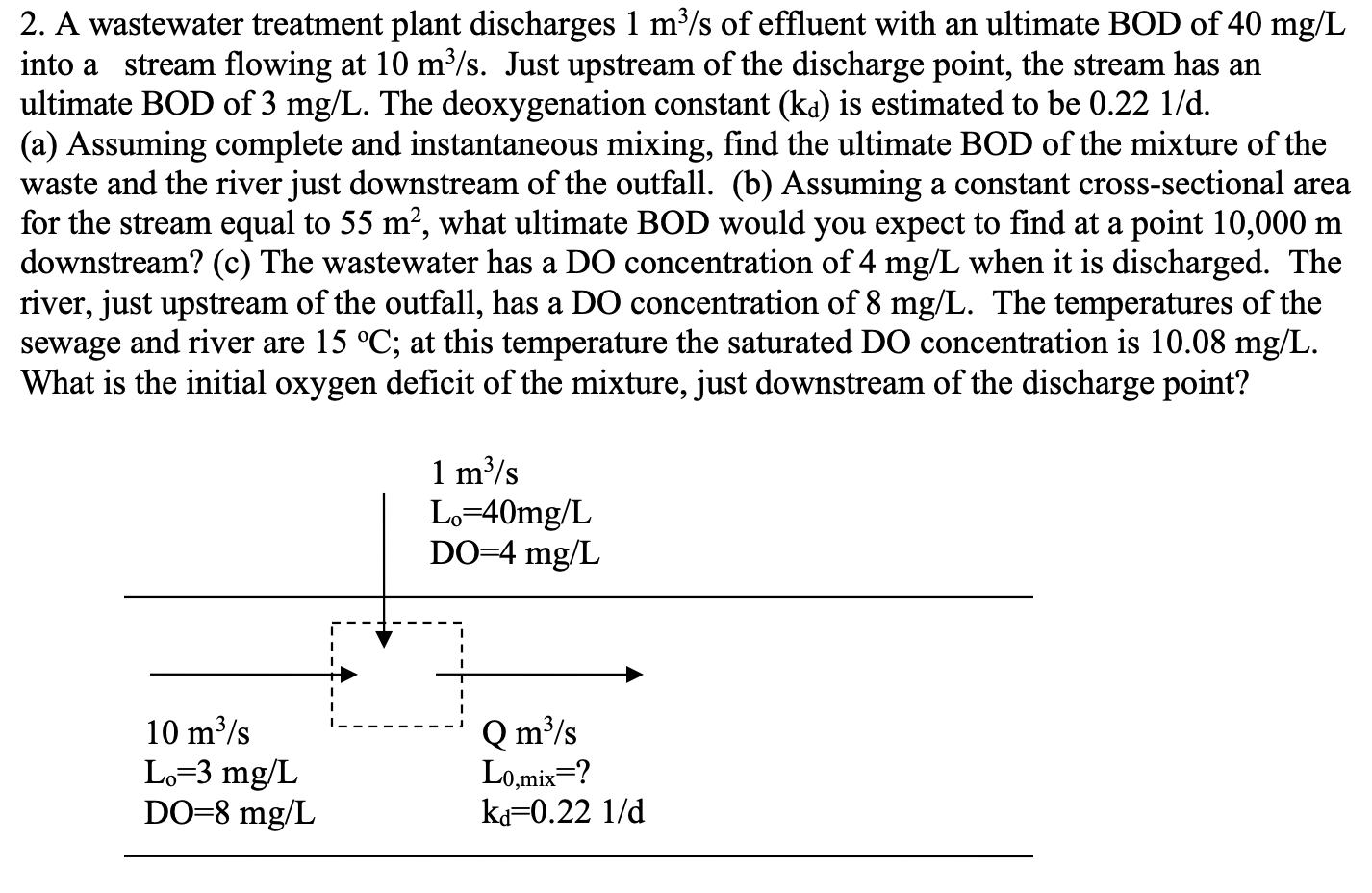 Solved 2. A wastewater treatment plant discharges 1 m3/s of | Chegg.com
