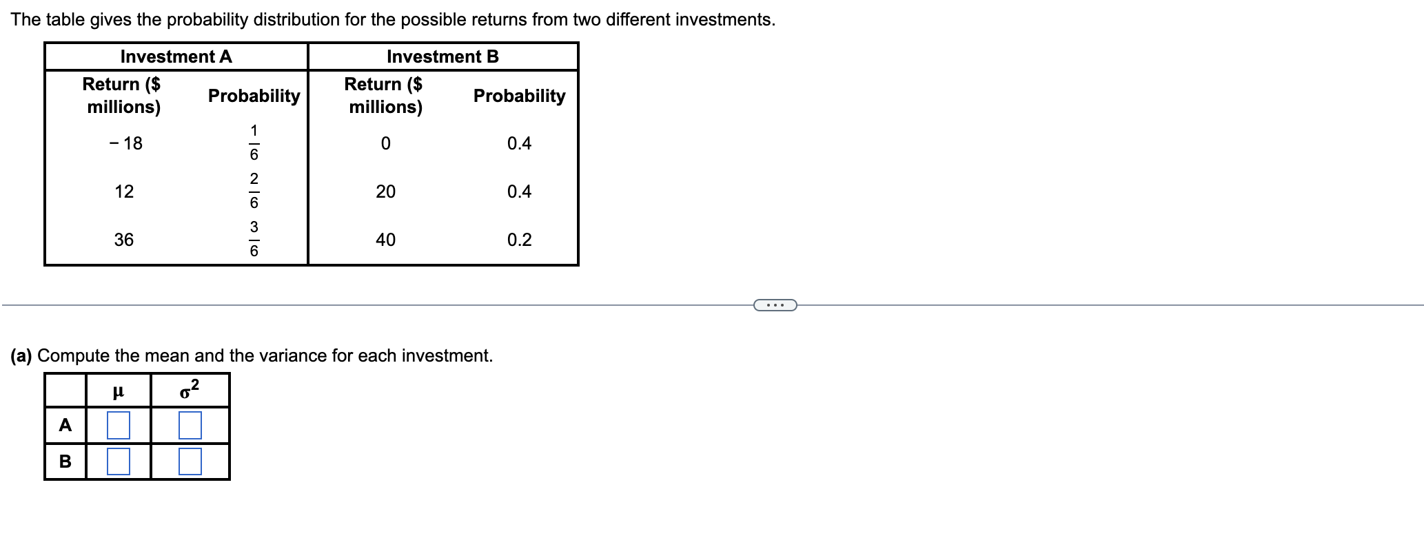 Solved The table gives the probability distribution for the | Chegg.com