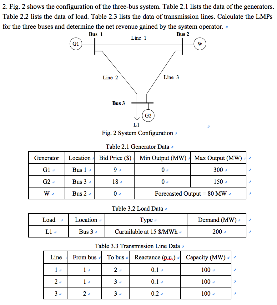 2. Fig. 2 shows the configuration of the three-bus | Chegg.com