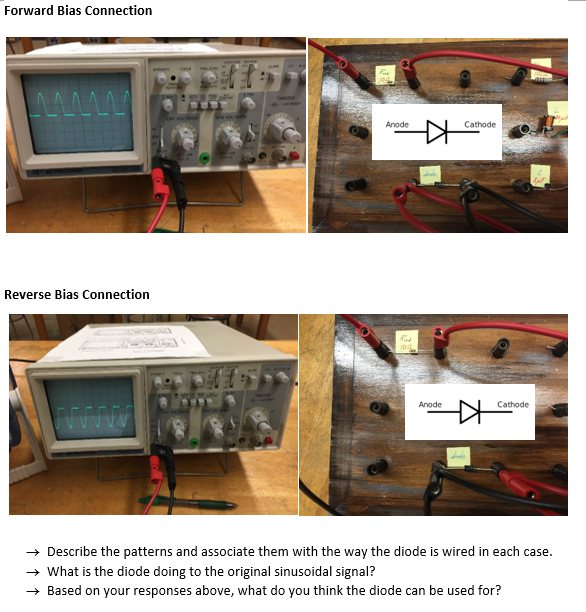 Solved Forward Bias Connection Anode Cathode de Dt Catho | Chegg.com