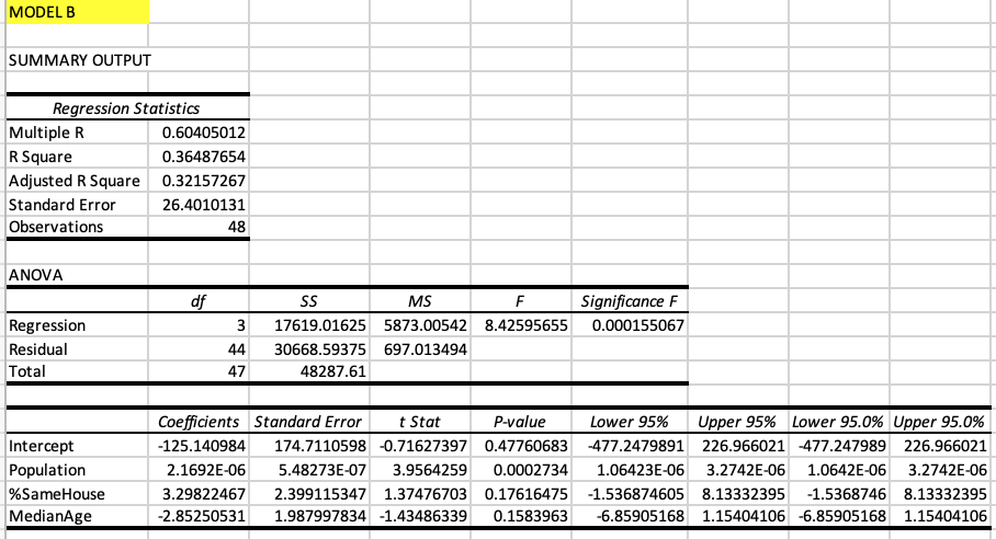 Solved Download the “State Crime” Excel sheet; row 2 gives | Chegg.com
