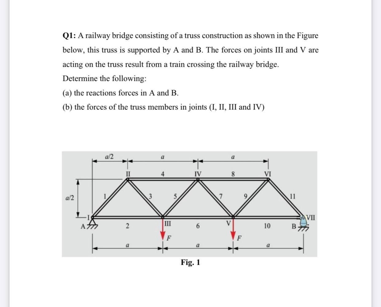 Solved Q1: A railway bridge consisting of a truss | Chegg.com
