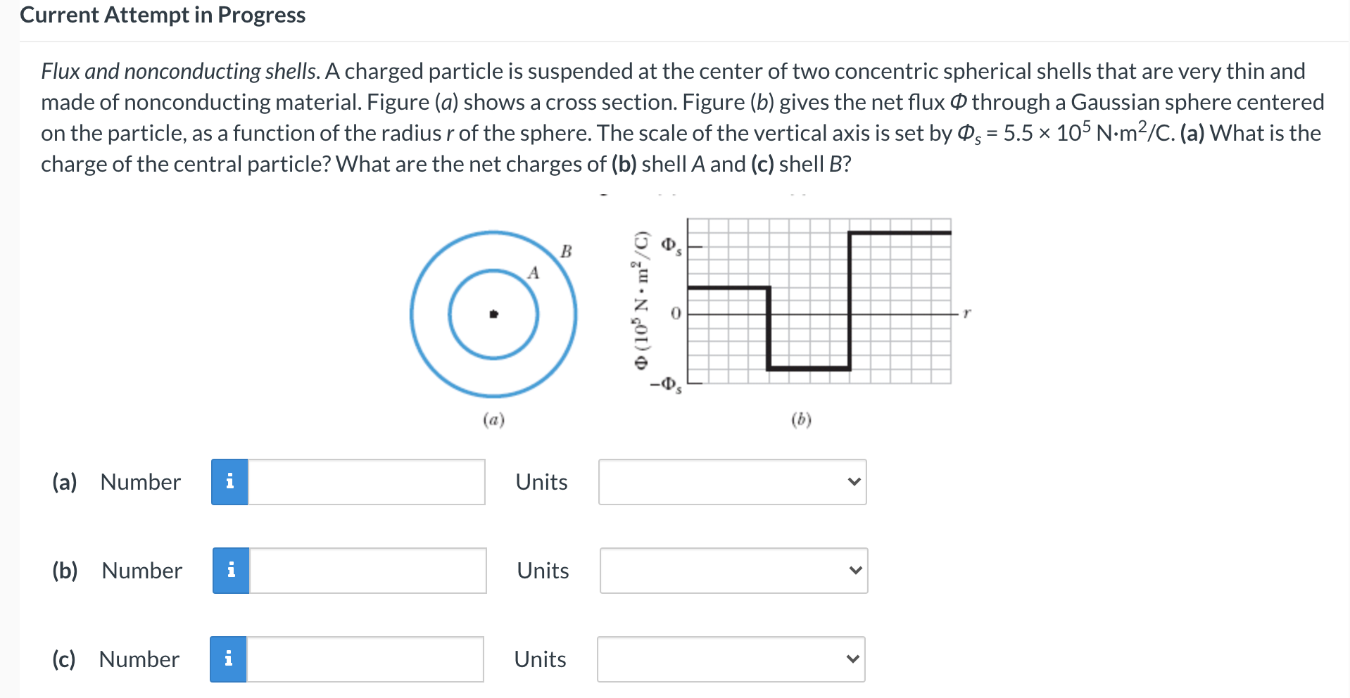Solved Current Attempt in Progress Flux and nonconducting | Chegg.com