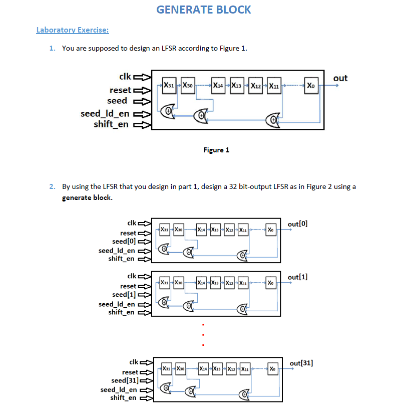 Project Summary x adder.v X fulladder. x adder_tb.v Х | Chegg.com
