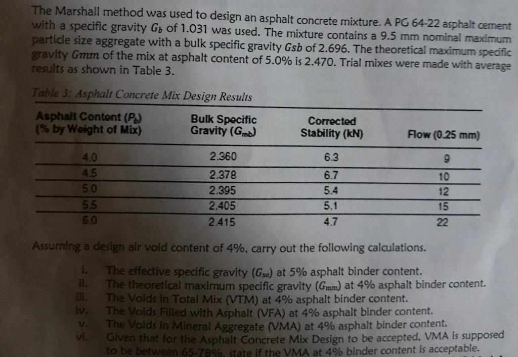Solved The Marshall method was used to design an asphalt | Chegg.com