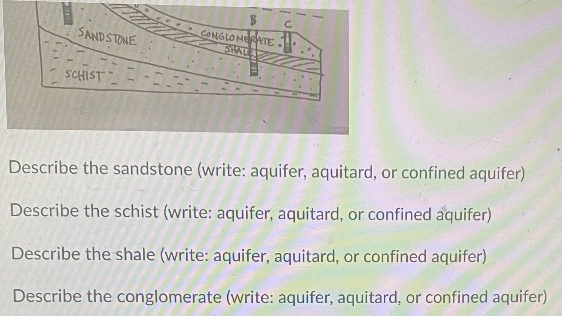 Solved Describe the sandstone (write: aquifer, aquitard, or | Chegg.com