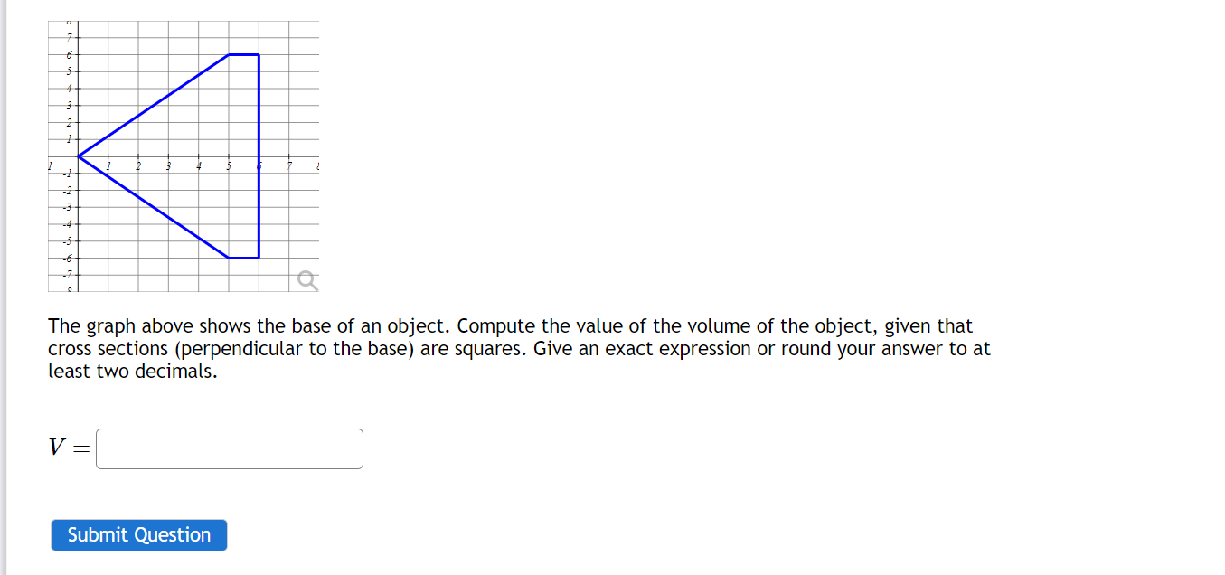 Solved The graph above shows the base of an object. Compute | Chegg.com