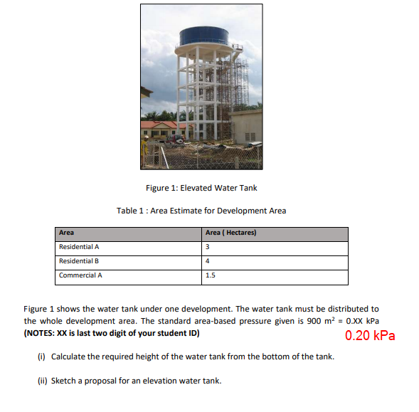 Solved Figure 1: Elevated Water Tank Table 1: Area Estimate | Chegg.com
