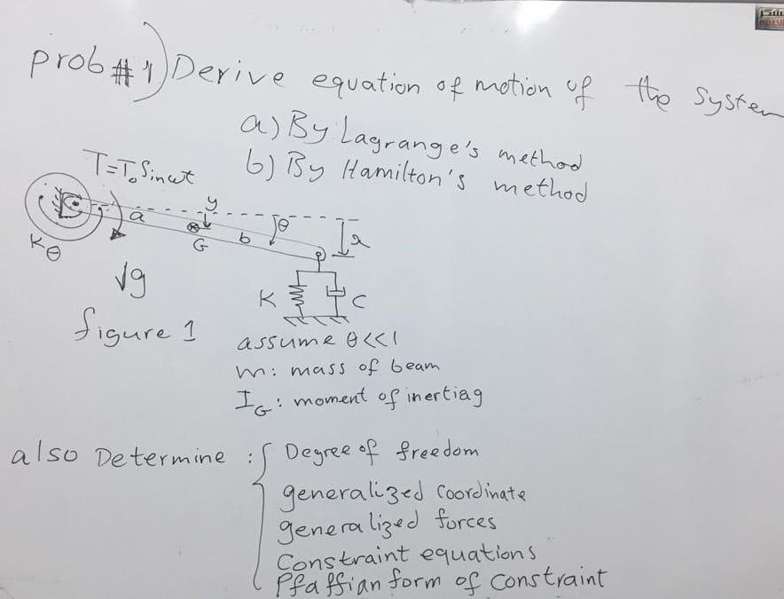 PES prob#1) Derive equation of motion of the system | Chegg.com