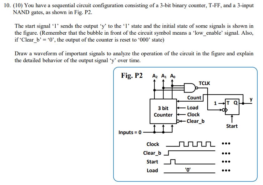 Solved 0. (10) You have a sequential circuit configuration | Chegg.com