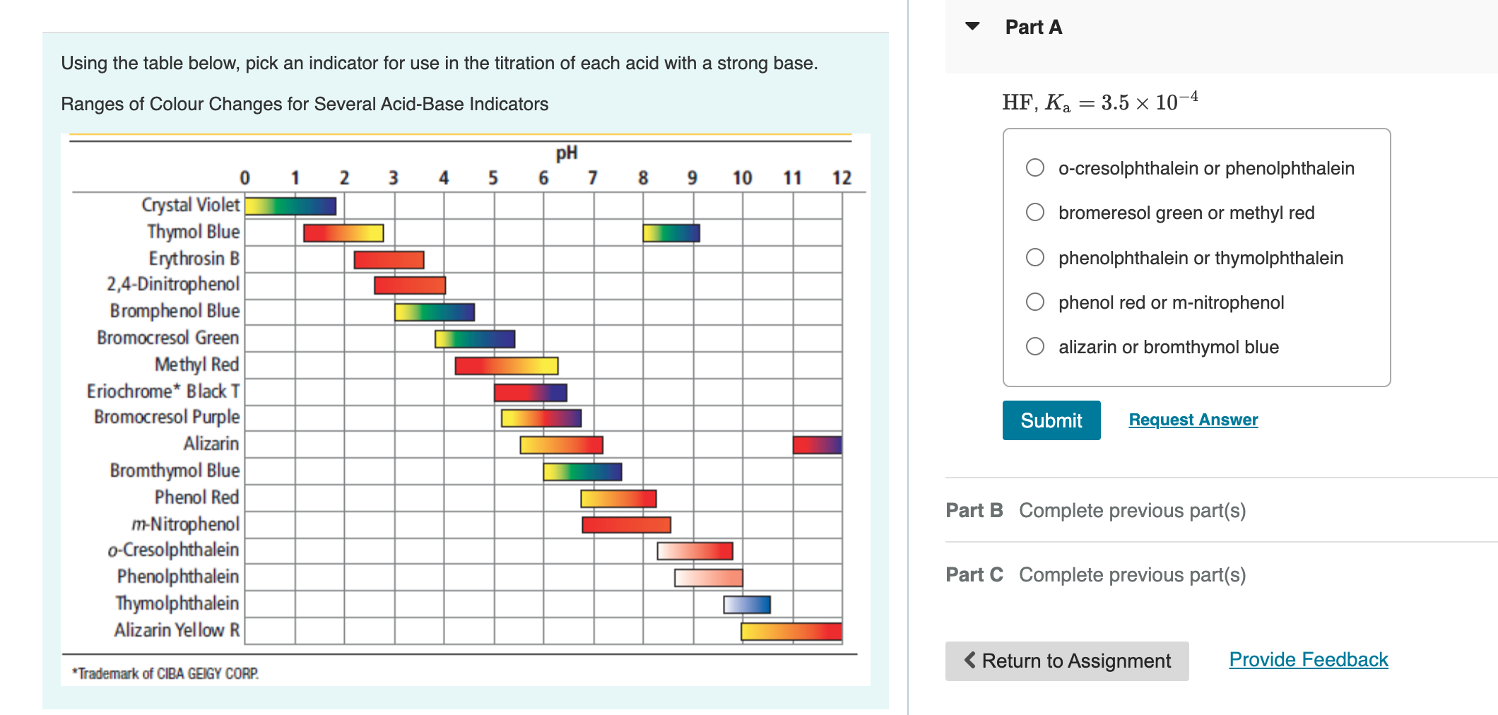 Using the table below, pick an indicator for use in | Chegg.com
