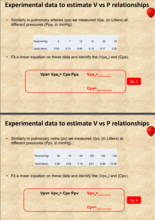 Solved Experimental data to estimate V vs P relationships • | Chegg.com