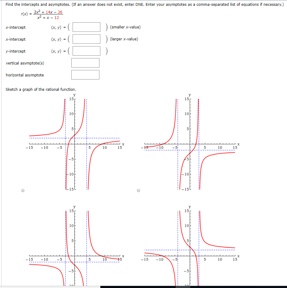 Solved State the domain and range. (Enter your answers using | Chegg.com