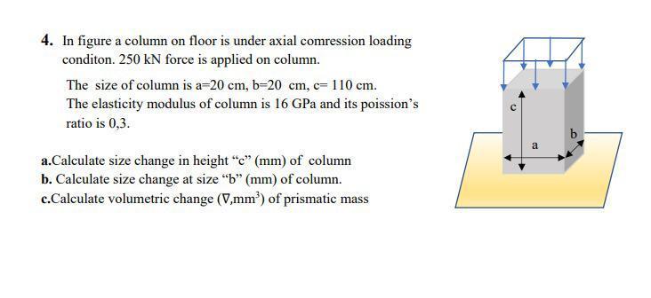 Solved 4. In figure a column on floor is under axial | Chegg.com