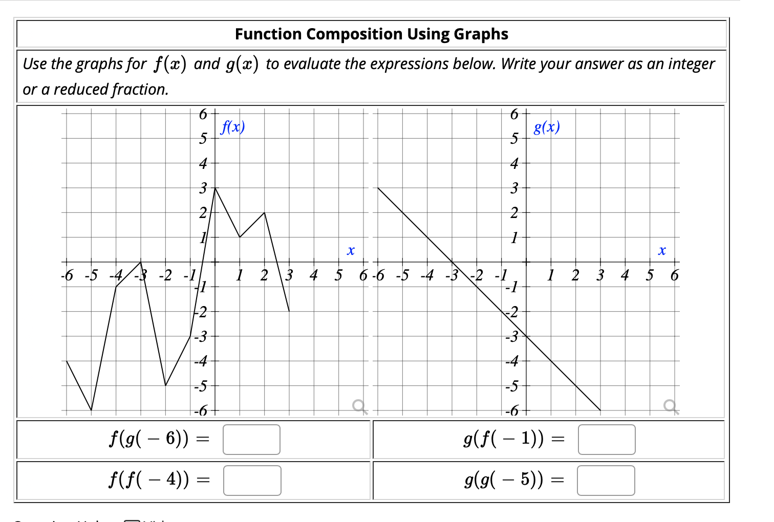 Solved Function Composition Using Graphs Use the graphs for | Chegg.com