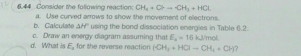 Solved 6.44 Consider the following reaction: CH4 Cl CH3+ | Chegg.com