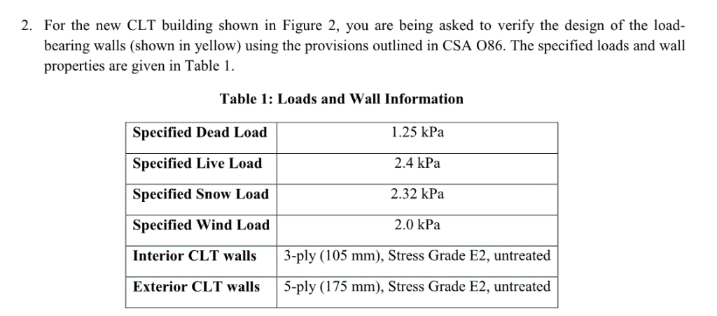 For the new CLT building shown in Figure 2, you are | Chegg.com