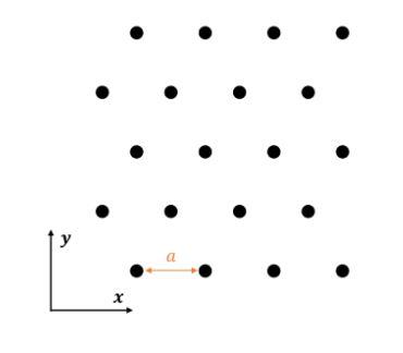 Solved Q5: Consider a two-dimensional triangular lattice | Chegg.com