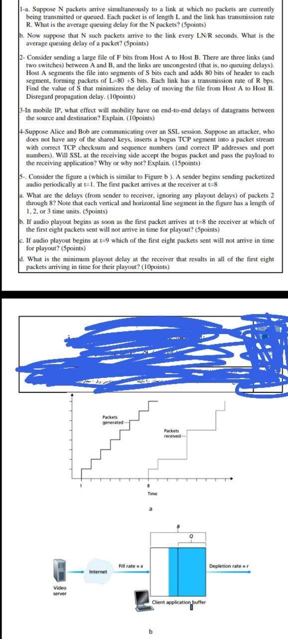 Solved 1-a. Suppose N packets arrive simultaneously to a | Chegg.com
